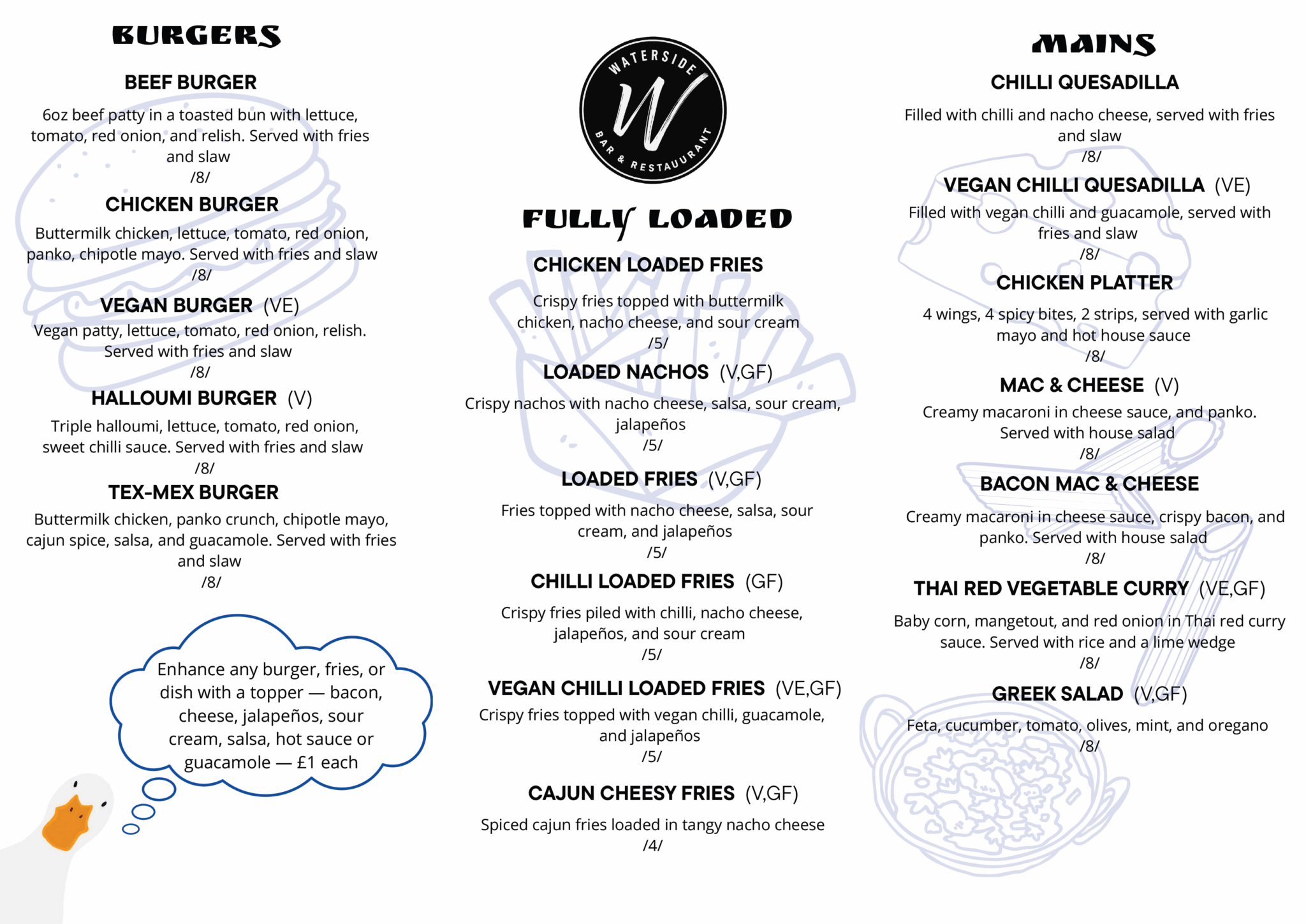 Food Menu - Waterside Bar & Restaurant | Northampton | Waterside Campus